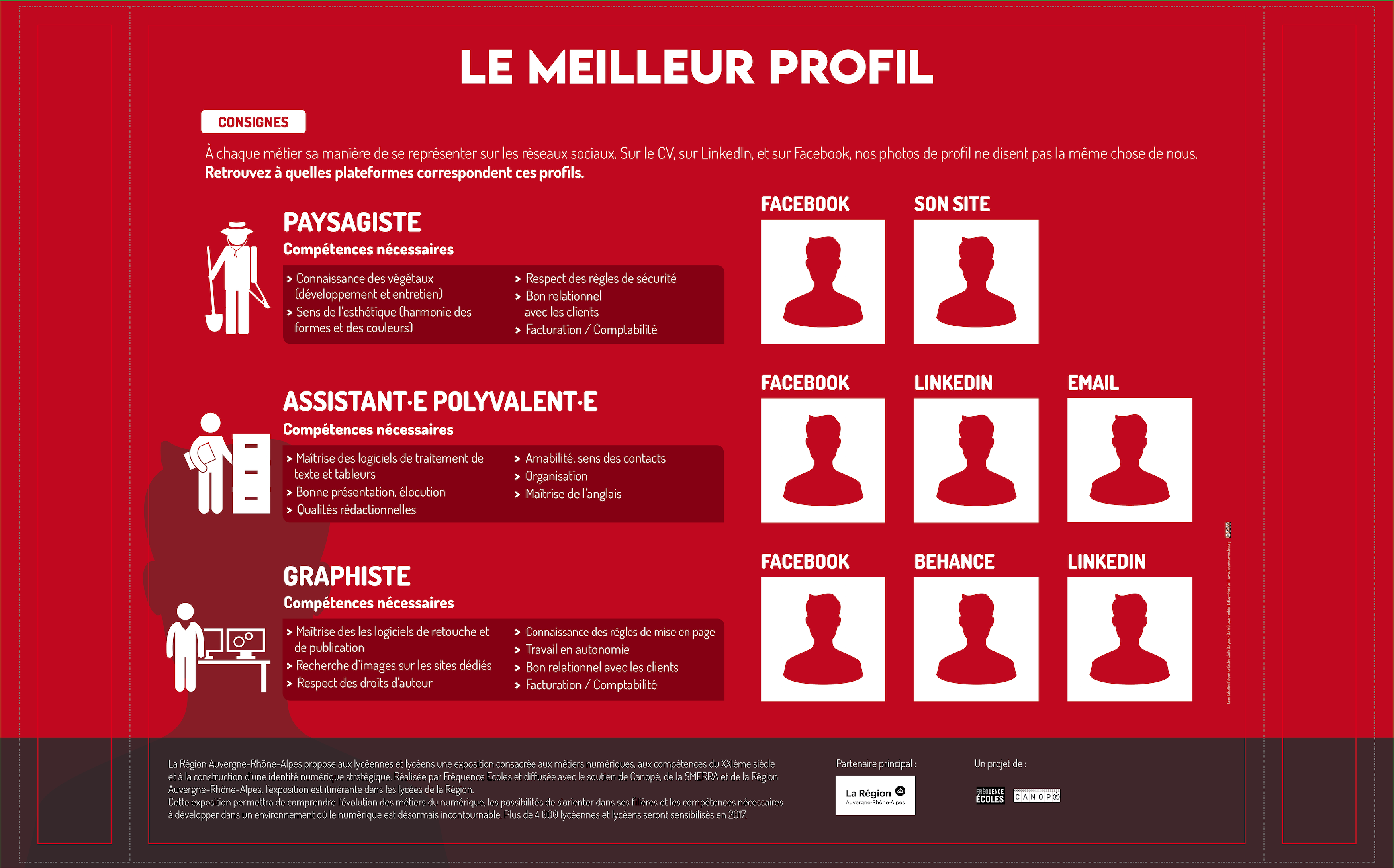 Parcours EMI | Exercice. Mon double numérique